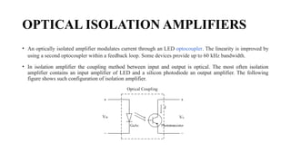 BIOMEDICAL IMSTRUMENTION UNIT III SIGNAL CONDITIONING CIRCUITS | PPT