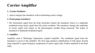 BIOMEDICAL IMSTRUMENTION UNIT III SIGNAL CONDITIONING CIRCUITS | PPT