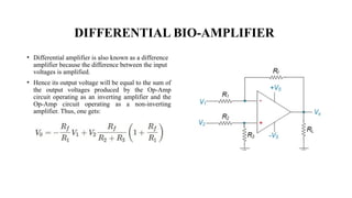 BIOMEDICAL IMSTRUMENTION UNIT III SIGNAL CONDITIONING CIRCUITS | PPT