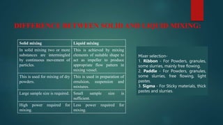 detailed notes on mixing and its types . | PPTX