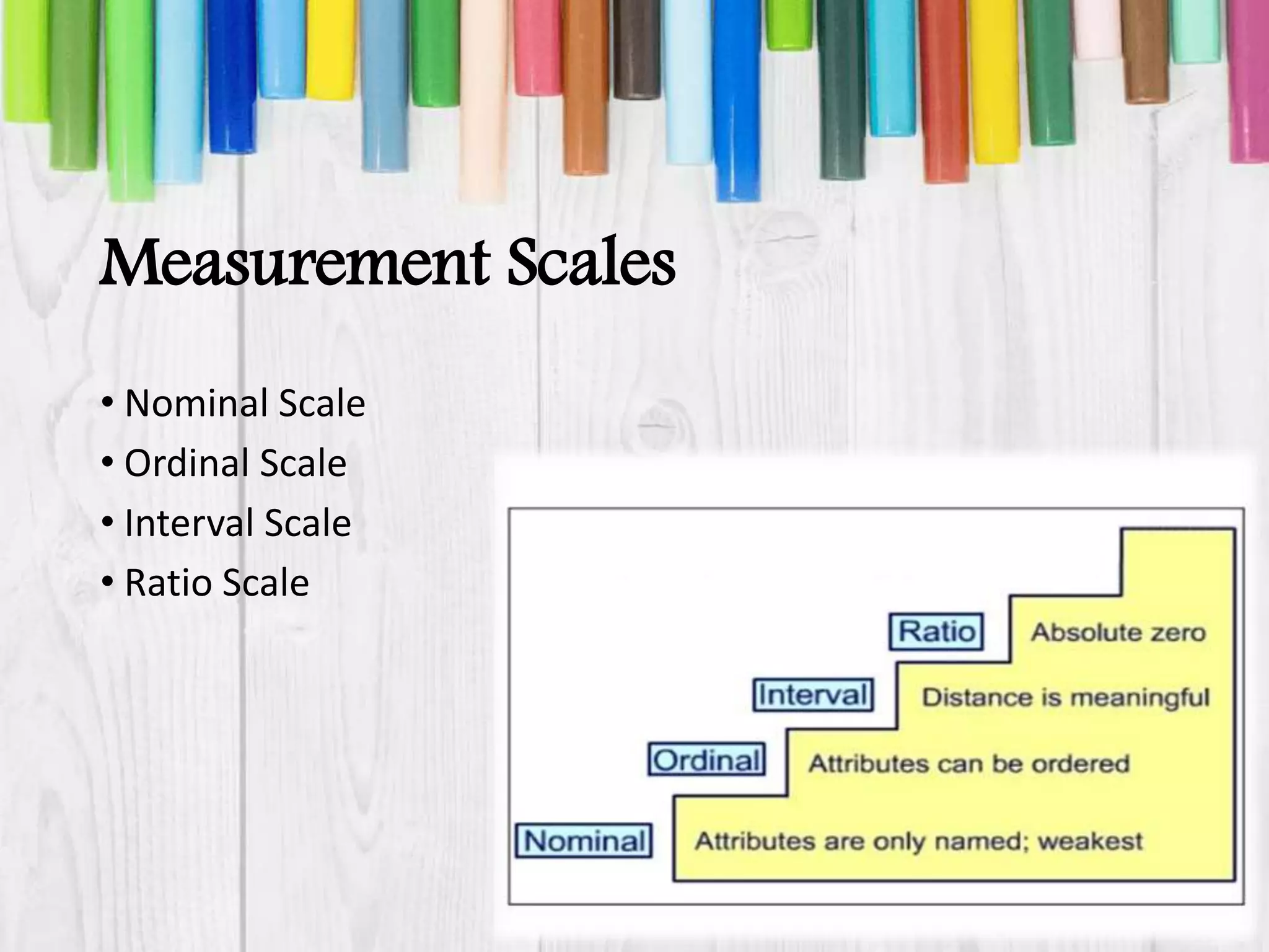 Measurement & Scaling Techniques | PPTX | Physics | Science