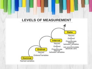Measurement Scaling Techniques Pptx