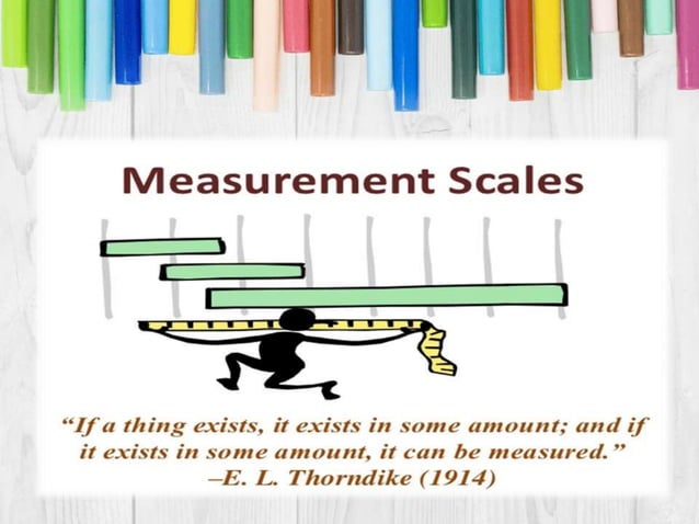 Measurement & Scaling Techniques | PPTX | Physics | Science