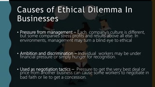 Presentation on Business Ethics | PPTX