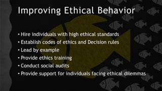 Presentation on Business Ethics | PPTX