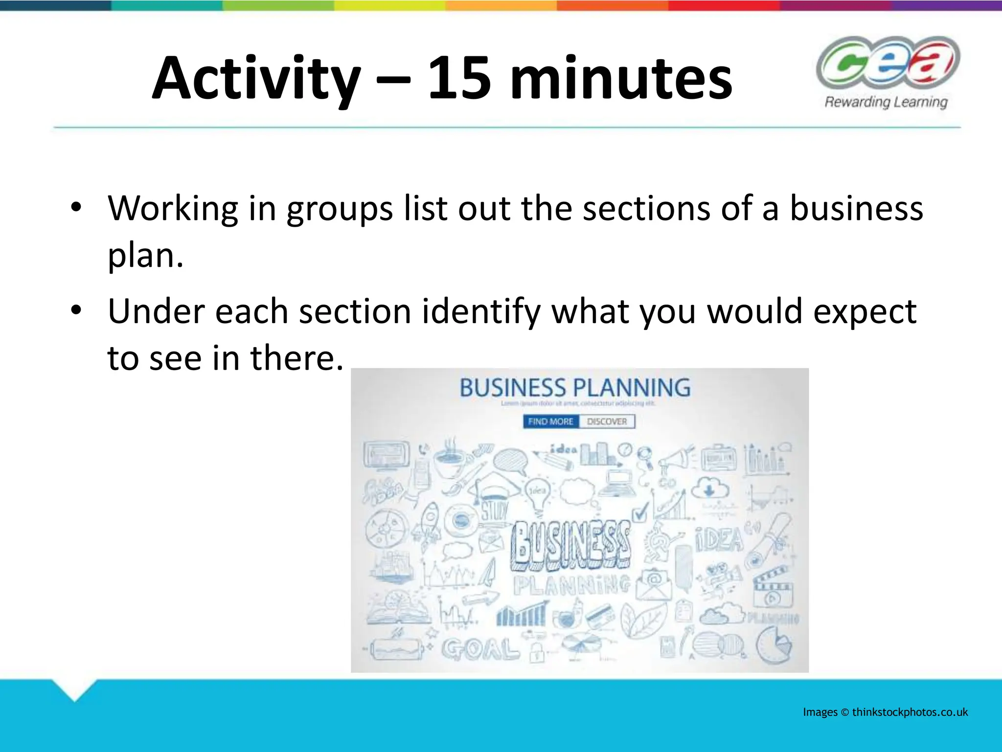 Unit 3 Business Plan. Complete unit..pptx