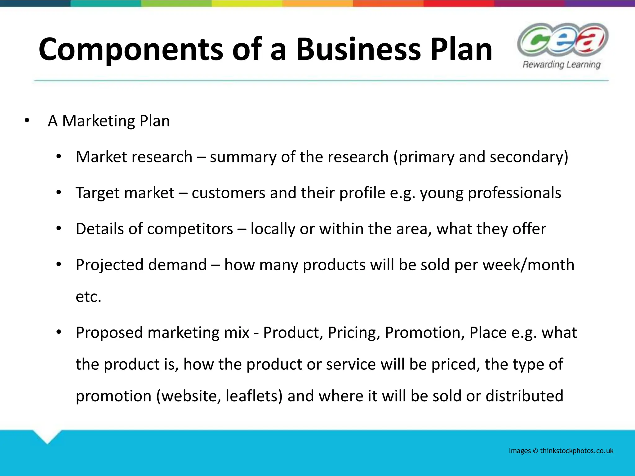Unit 3 Business Plan. Complete unit..pptx