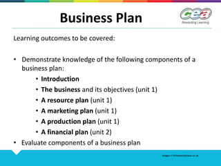 Unit 3 Business Plan. Complete unit..pptx
