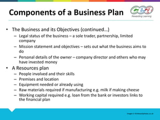 Unit 3 Business Plan. Complete unit..pptx