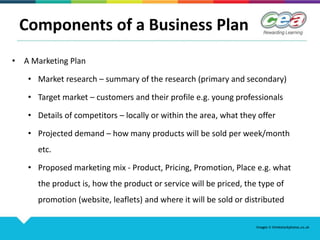 Unit 3 Business Plan. Complete unit..pptx