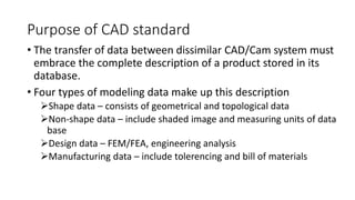 UNIT III CAD STANDARDS | PPTX