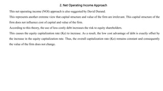 UNIT 3 Capital Structure and Leverages.pptx