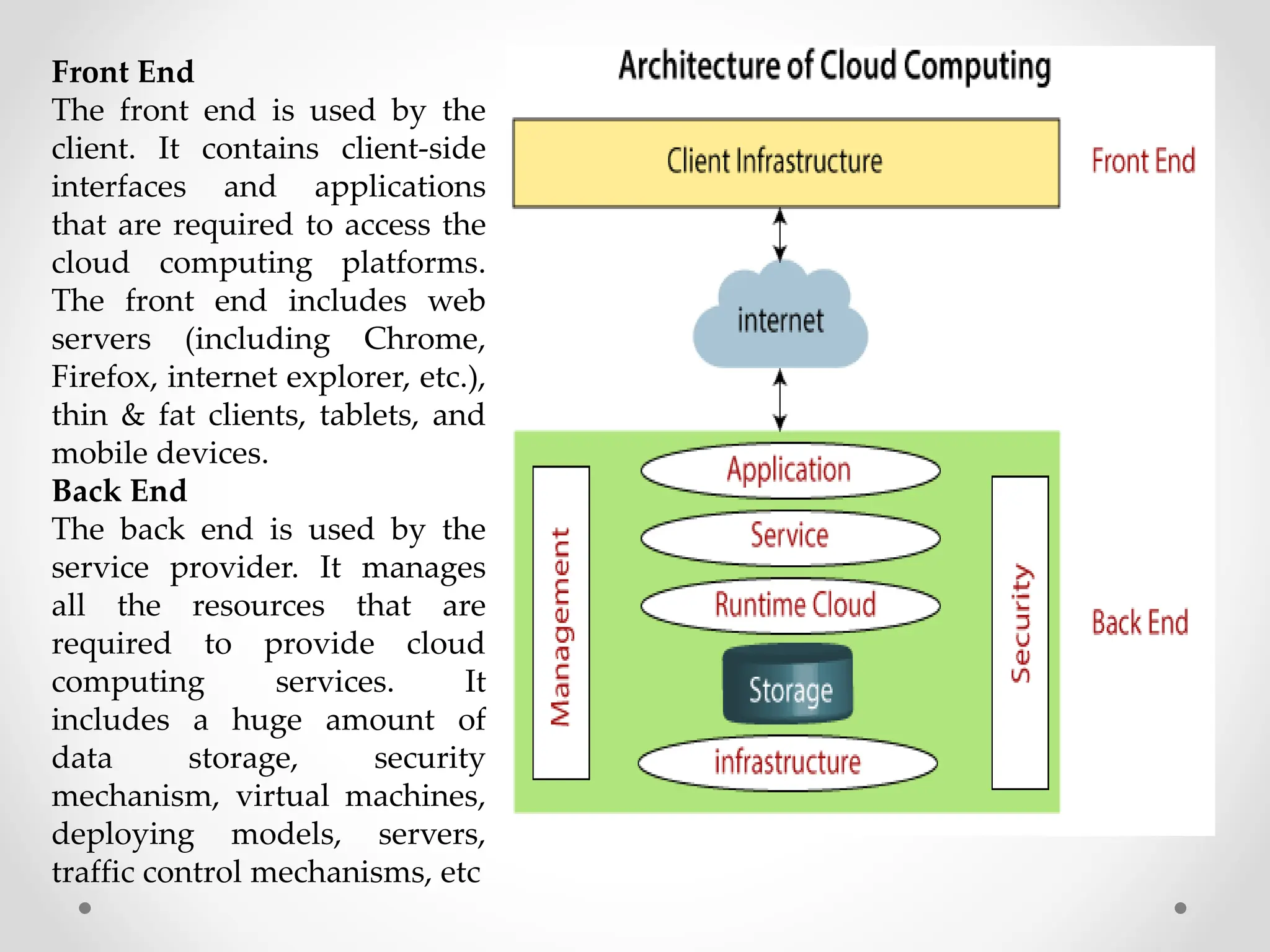 cloud computing notes for anna university syllabus | PDF | Cloud ...