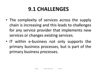 Unit 3 chap 4 itsm | PPT