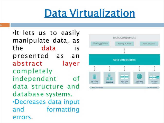 Virtualization: A Key to Efficient Cloud Computing | PPT