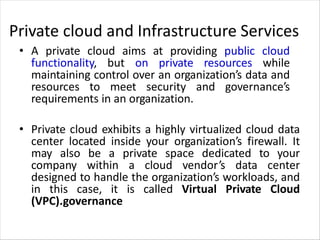 Automating the Cloud: A Deep Dive into Virtual Machine Provisioning ...