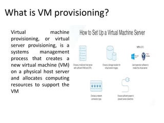 Automating the Cloud: A Deep Dive into Virtual Machine Provisioning ...