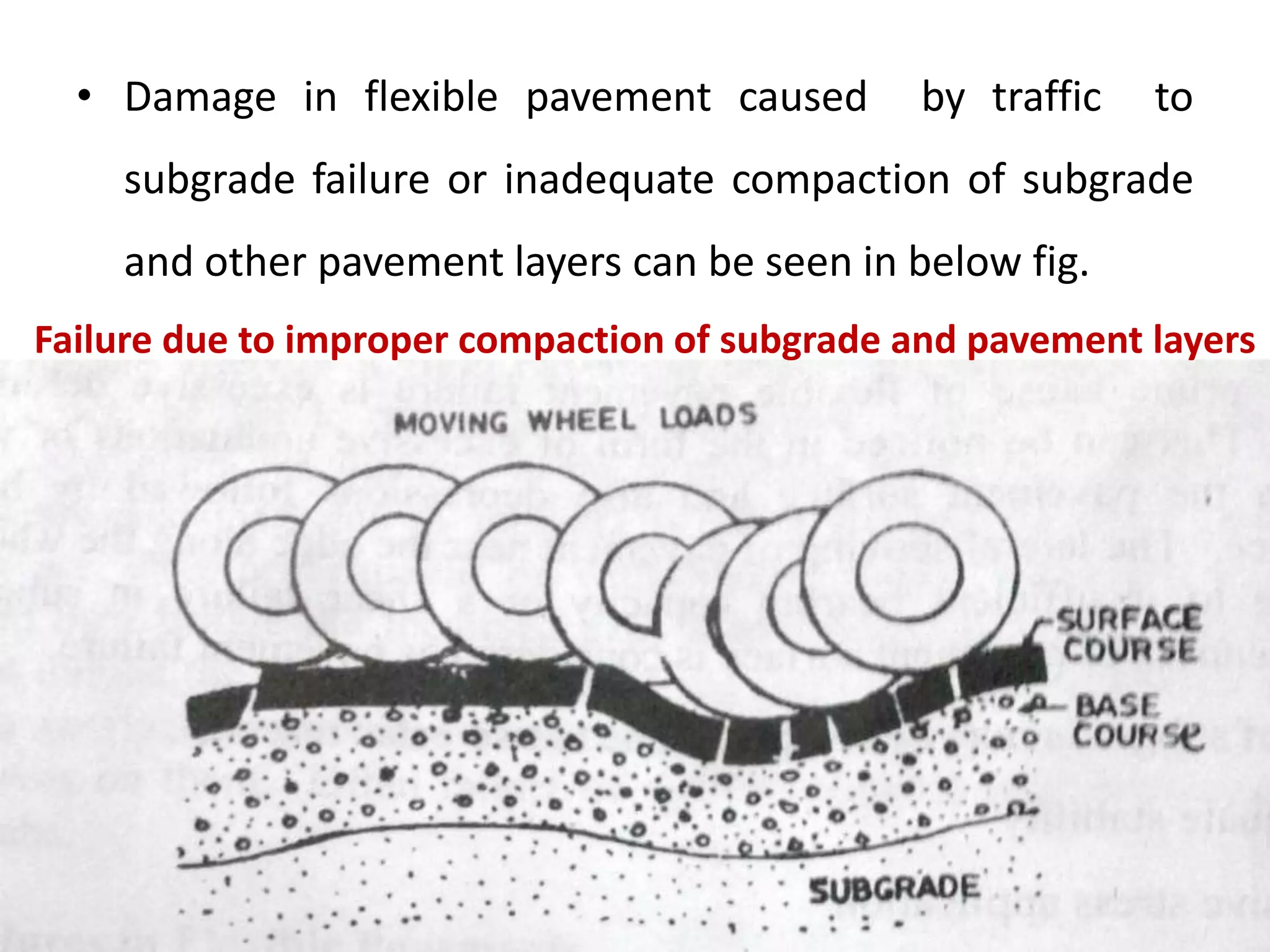 Failures in flexible pavements.pptx