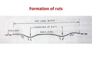 Failures in flexible pavements.pptx
