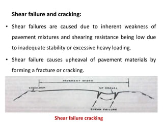 Failures in flexible pavements.pptx