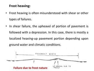 Failures in flexible pavements.pptx