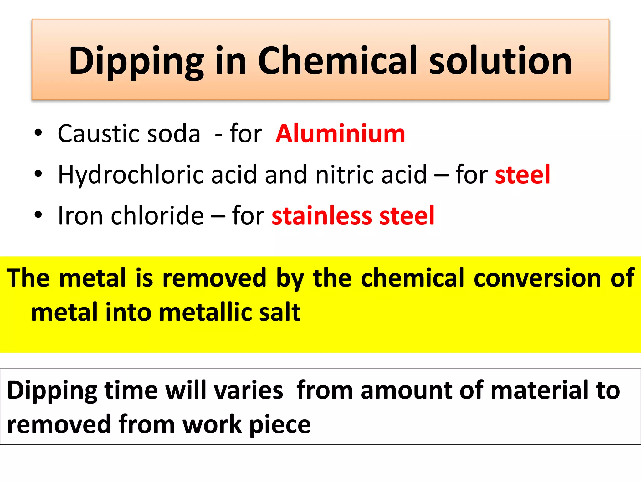 UNIT 3 CHEMICAL AND ELECTRO-CHEMICAL ENERGY BASED PROCESSES.pptx