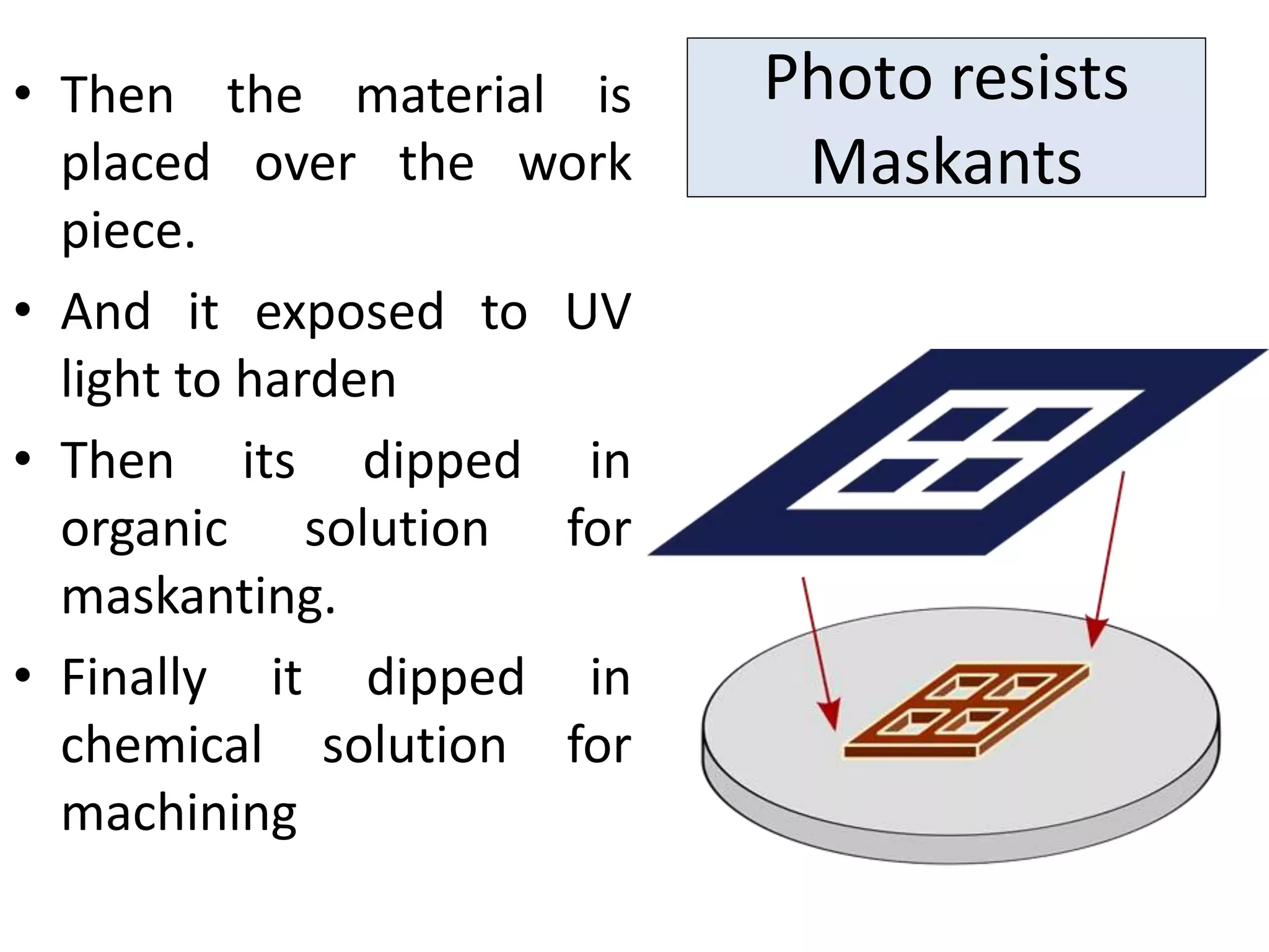 UNIT 3 CHEMICAL AND ELECTRO-CHEMICAL ENERGY BASED PROCESSES.pptx