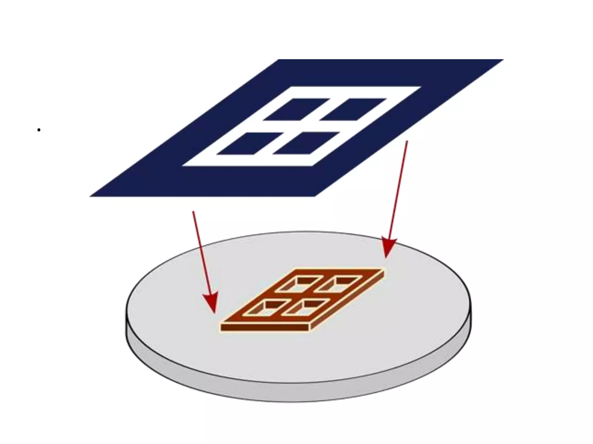 UNIT 3 CHEMICAL AND ELECTRO-CHEMICAL ENERGY BASED PROCESSES.pptx
