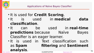 Unit3_Classification_BAYES_Machine_Learning.pdf