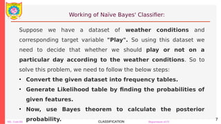 Unit3_Classification_BAYES_Machine_Learning.pdf