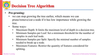 Unit 3_Classification_Decision Tree_ASM.pdf