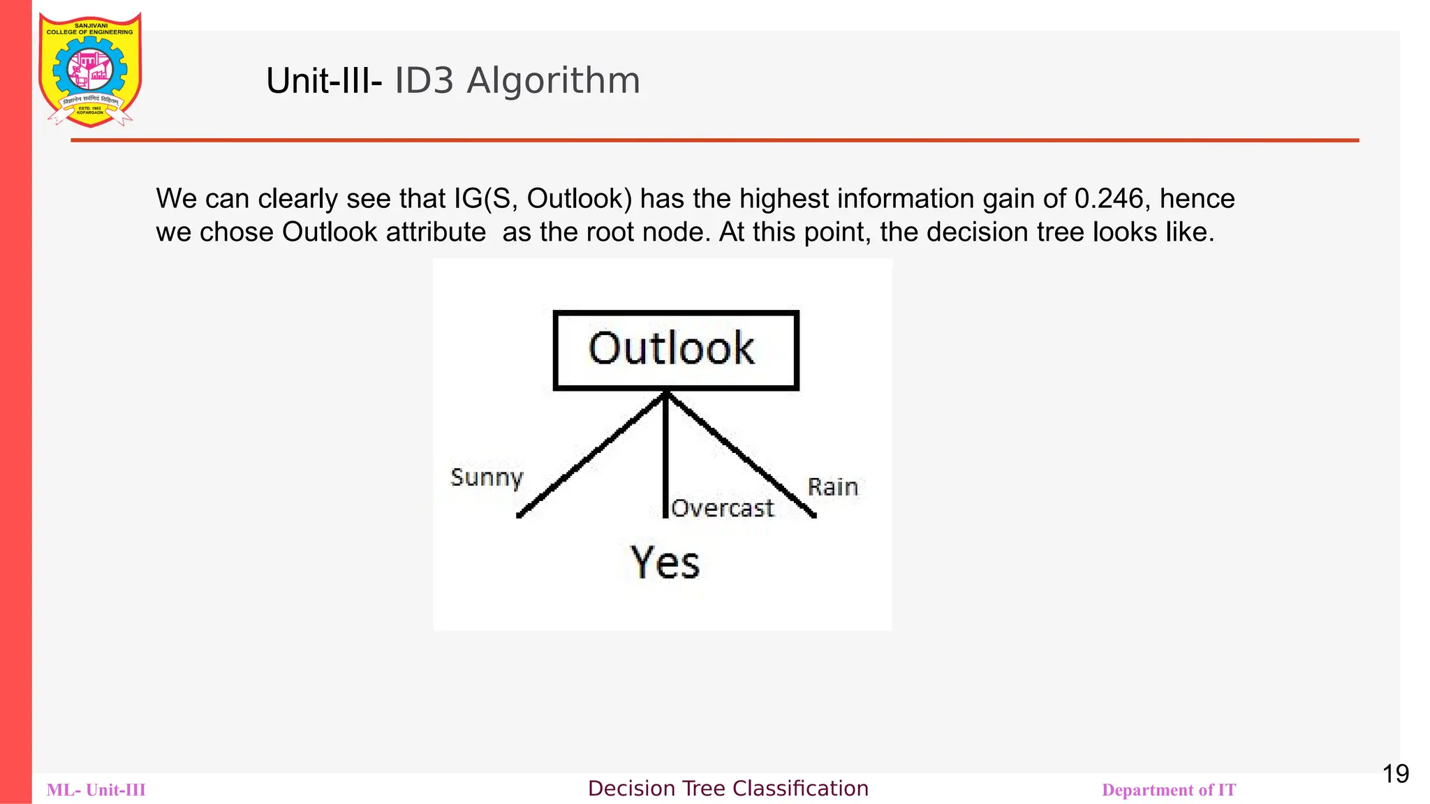 Unit3_Classification_Decision Tree ID4, C4.5, CART.pdf