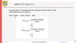 Unit3_Classification_Decision Tree ID4, C4.5, CART.pdf