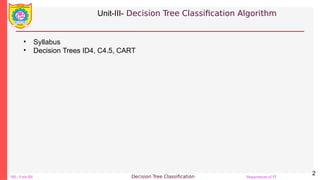Unit3_Classification_Decision Tree ID4, C4.5, CART.pdf