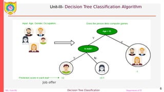Unit3_Classification_Decision Tree ID4, C4.5, CART.pdf