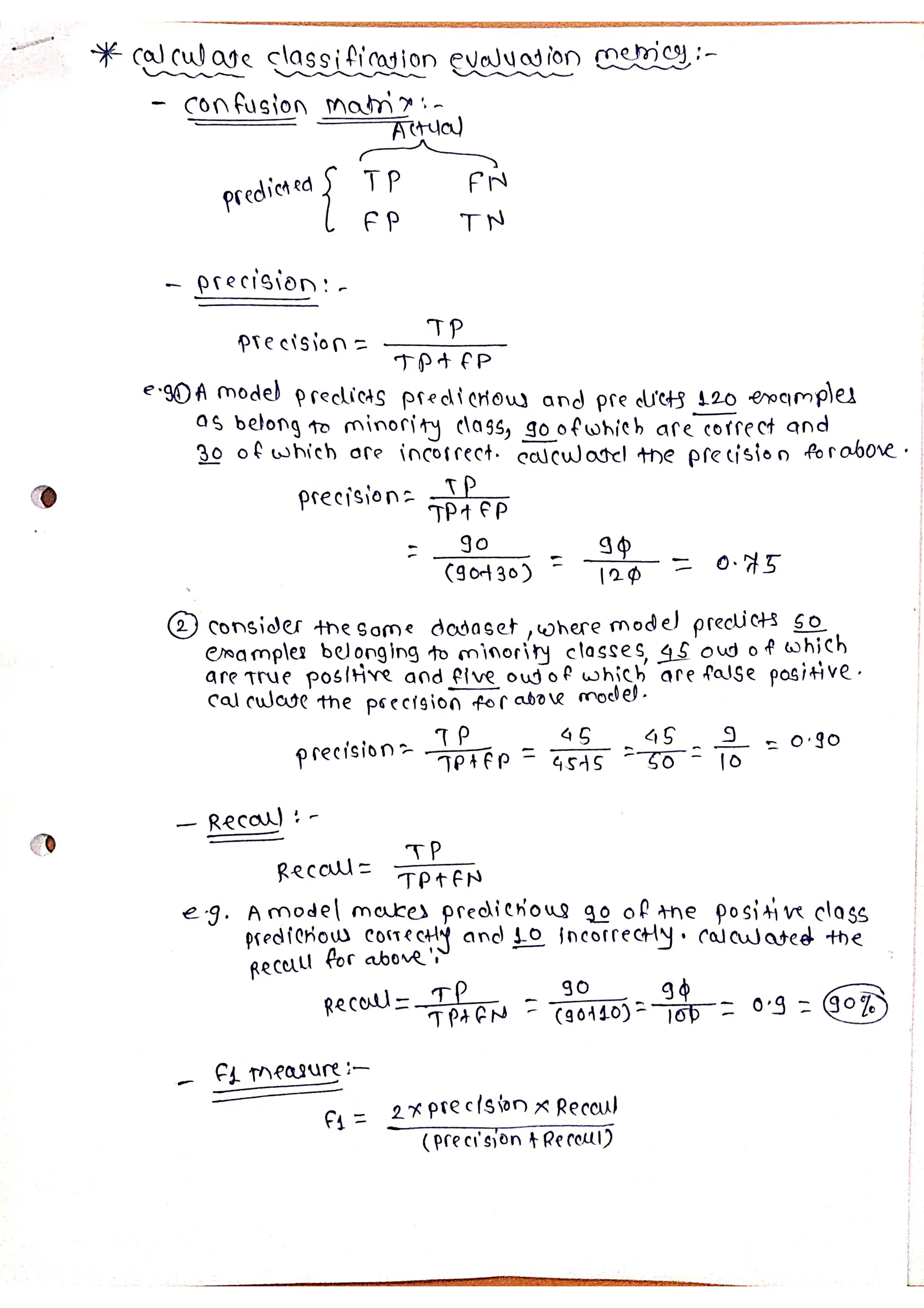 Unit_3_Classification_Examples (1)_Performance_Metrics.pdf