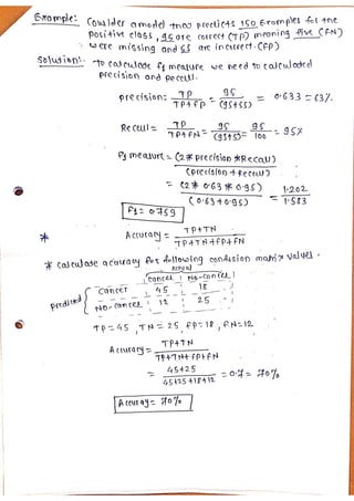 Unit_3_Classification_Examples (1)_Performance_Metrics.pdf