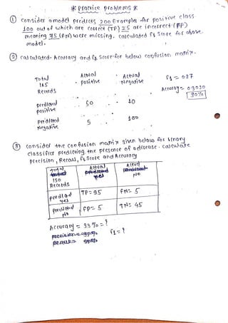 Unit_3_Classification_Examples (1)_Performance_Metrics.pdf