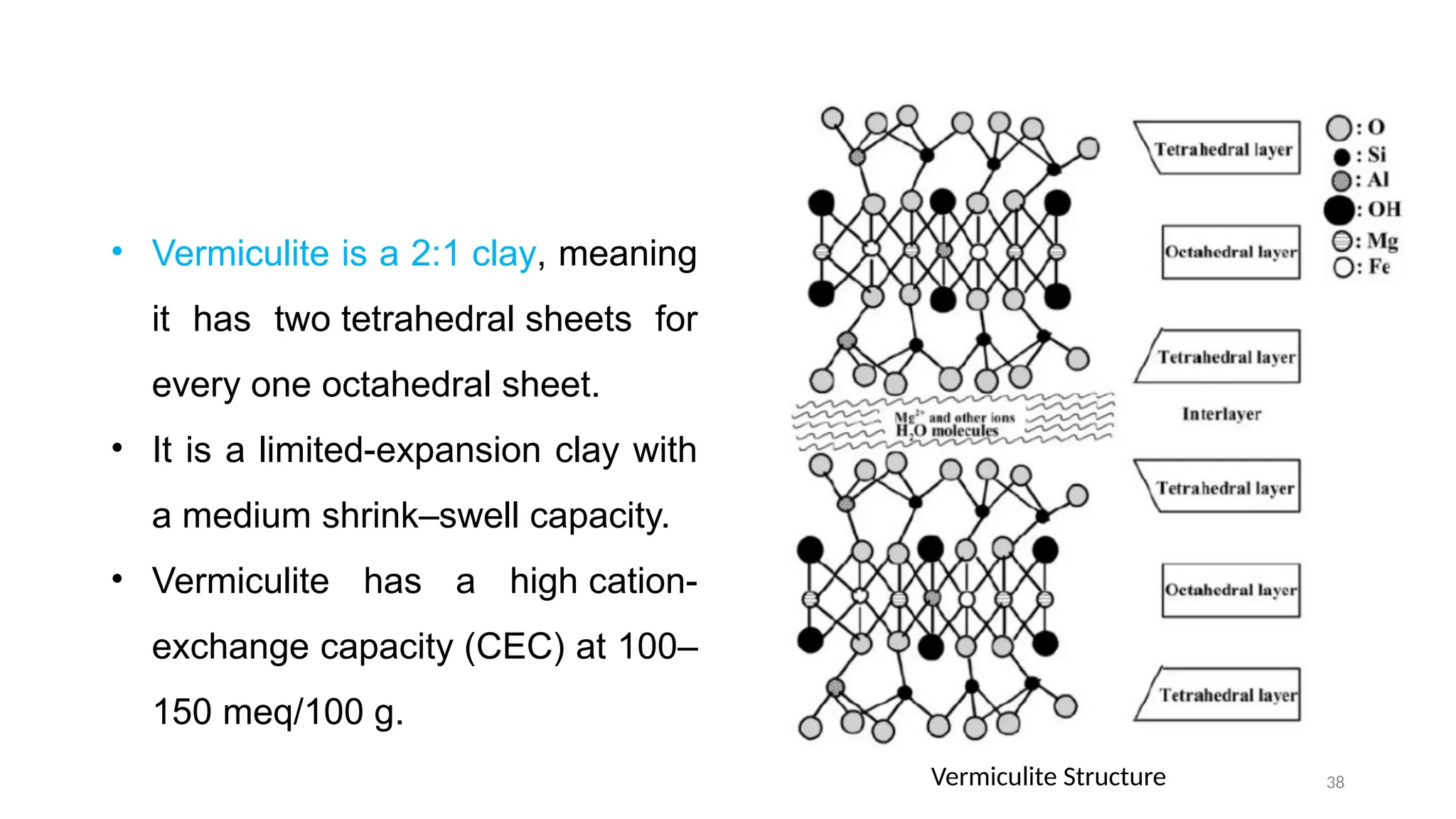 Unit 3 Clay Chemistry for drilling fluids.pptx