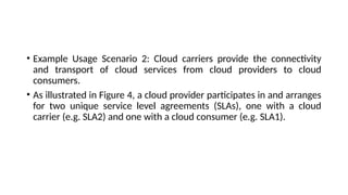 UNIT3_Cloud computing- Cloud Architecture Services and Storage | PPTX
