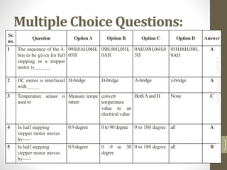 C mechatronics applications | PPT