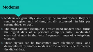 Unit 3_CND Physical Layer_MODEMS_Pranoti Doke | PPT