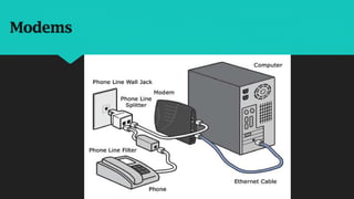 Unit 3_CND Physical Layer_MODEMS_Pranoti Doke | PPT