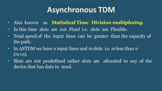 Unit 3 CND_Physical Layer_Multiplexing_Pranoti Doke | PPT