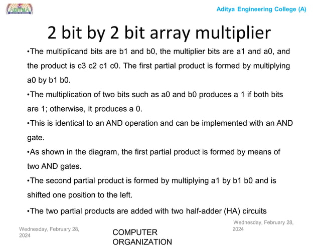 Computer organization algorithms like addition and subtraction and ...