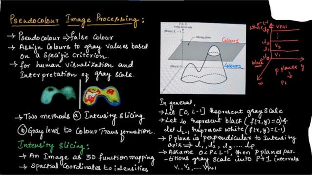 Computer science Color image processing.pdf