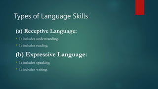 Communication Disorders.pptx