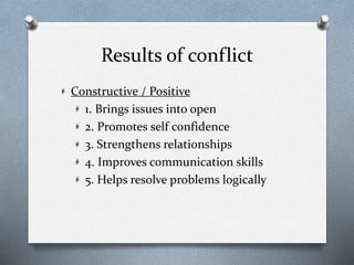 Unit 3 conflict | PPTX | War and Conflicts