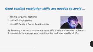 Unit 3 Conflict Resolution | PPTX | Family and Relationships