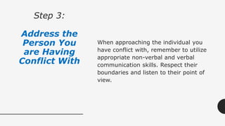 Unit 3 Conflict Resolution | PPTX | Family and Relationships